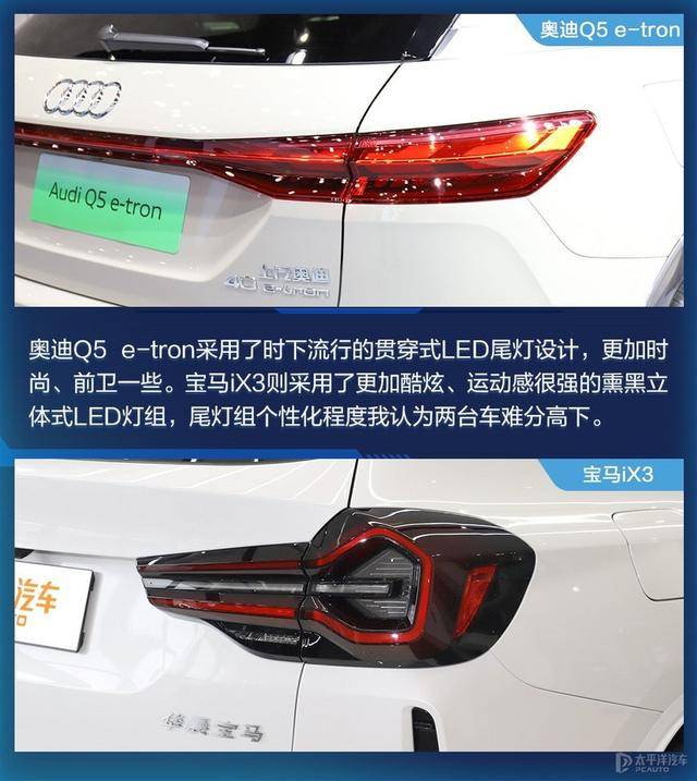 都是纯电SUV你选谁？奥迪Q5 e-tron对比宝马iX3_搜狐汽车_搜狐网