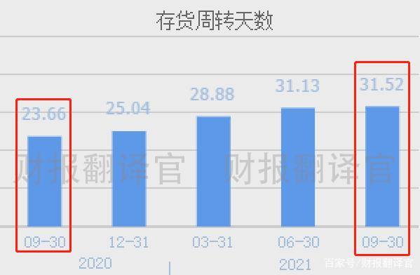 A股唯一一家，元宇宙游戏用户量超1亿，国内排名第一，股价仅8元？_公司_净利润_企业
