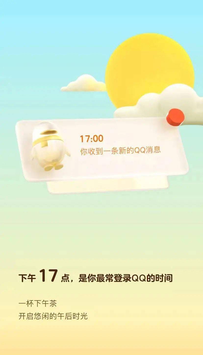 腾讯2021年QQ年度社交报告/形象发布_好友_空间_新交