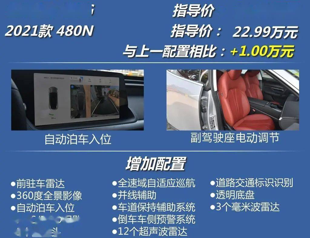 超长续航又实用，这才是年轻人该看的车！_搜狐汽车_搜狐网