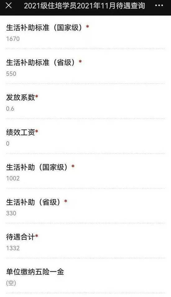 规培生「自爆」： 请假2天被扣1000”，医院回应来了医生系数常德市