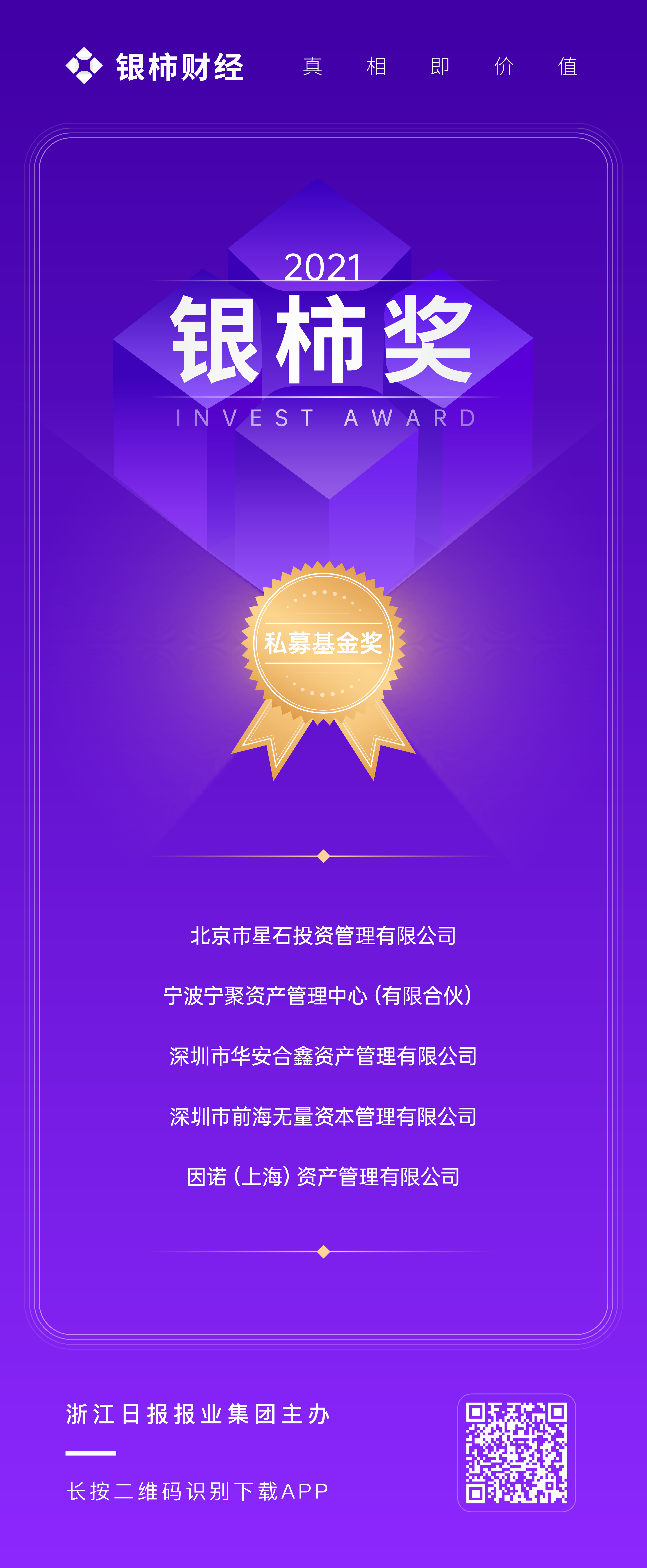 私募市场谁能“赢市”？2021“私募基金银柿奖”重磅出炉_管理_中国资本市场_公司