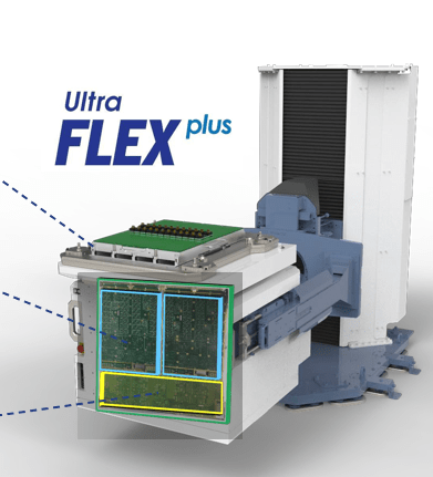 UltraFLEXplus：为芯片质量最后一道防线提供保障_的测试_黄飞鸿_泰瑞达