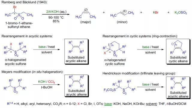 常用试剂----叔丁醇钾_t-BuOK_反应_进行
