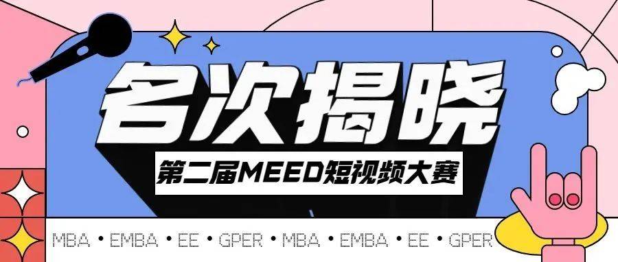 名次公布 | 第二届MEED短视频大赛名次揭晓！终极大奖花落谁家？_安泰_获奖_Havana