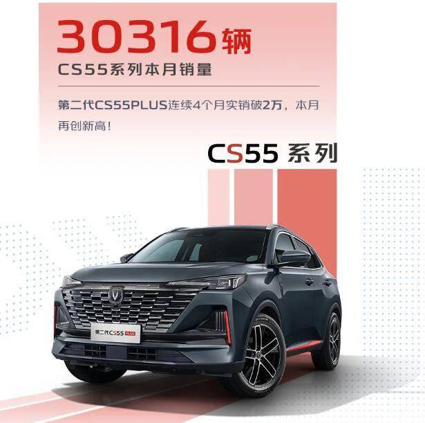 长安汽车1月销量公布：CS75、CS55均破3万辆，UNI序列破万_搜狐汽车_搜狐网
