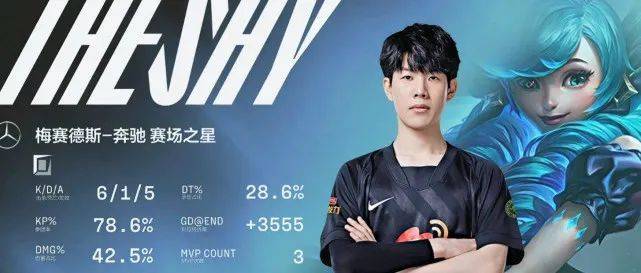 WBG送EDG赛季首败！Theshy证明自己！把泉水都给秀了_队伍_比赛_格温