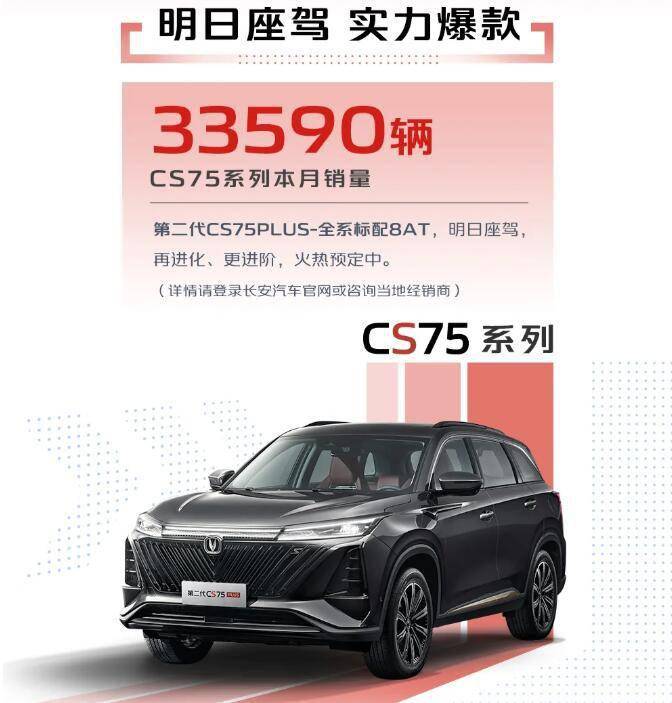 长安汽车1月销量公布：CS75、CS55均破3万辆，UNI序列破万_搜狐汽车_搜狐网