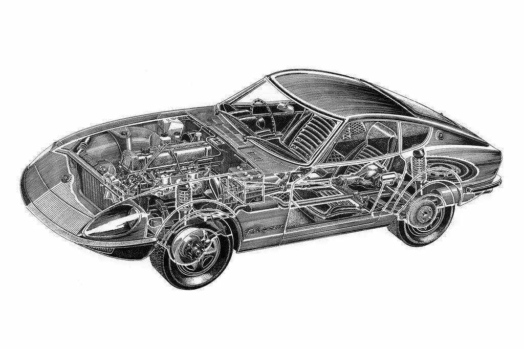 淑女传奇，Mark43树脂Fairlady 240Z模型试玩_搜狐汽车_搜狐网