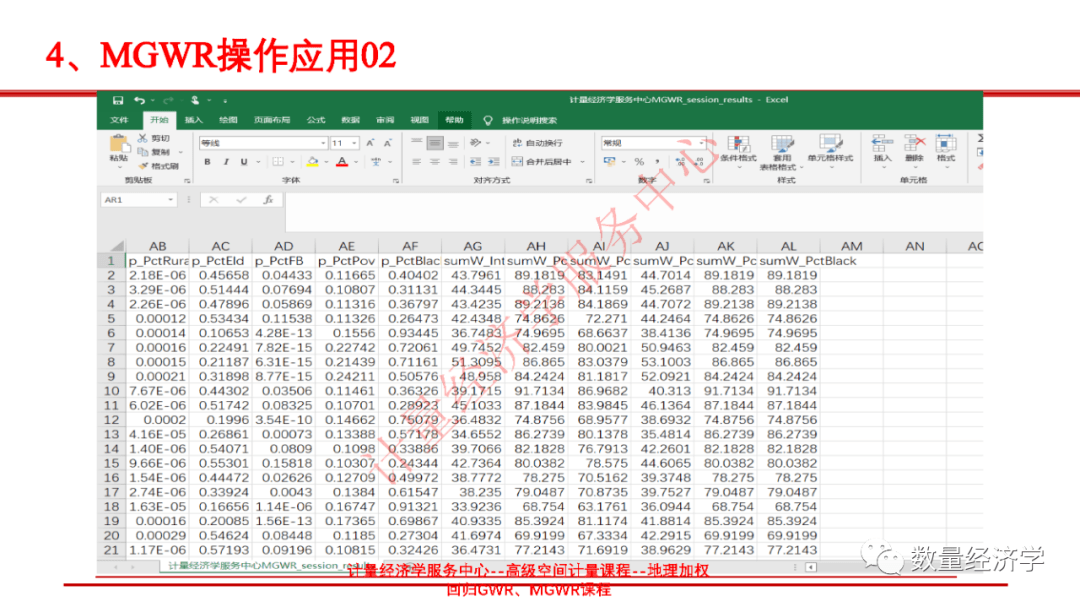 地理加权回归GWR、MGWR操作应用PPT_空间_计量经济学_方法