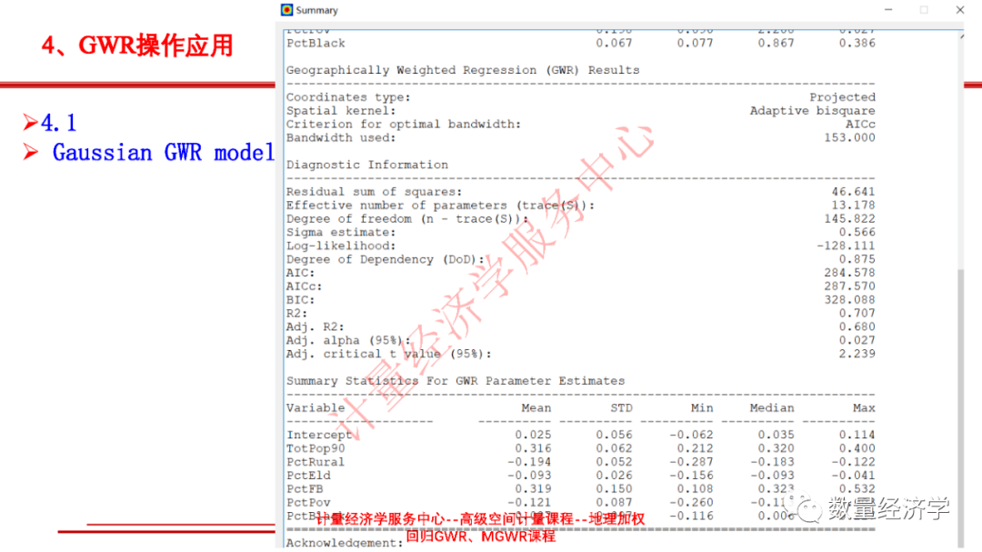 地理加权回归GWR、MGWR操作应用PPT_空间_计量经济学_方法