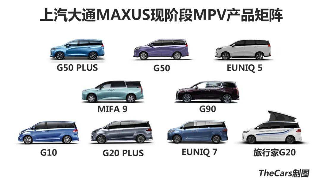 G90终于迎来官宣 上汽大通MAXUS高端MPV车型进入三叉戟时代_搜狐汽车_搜狐网