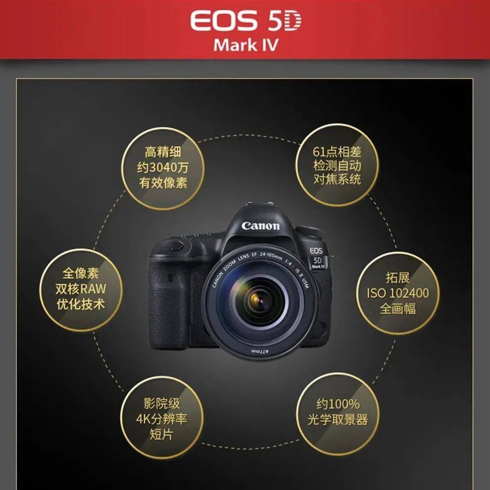 佳能（Canon）EOS 5D Mark IV/5D4 专业全画幅数码单反相机_Mark_Canon_画幅