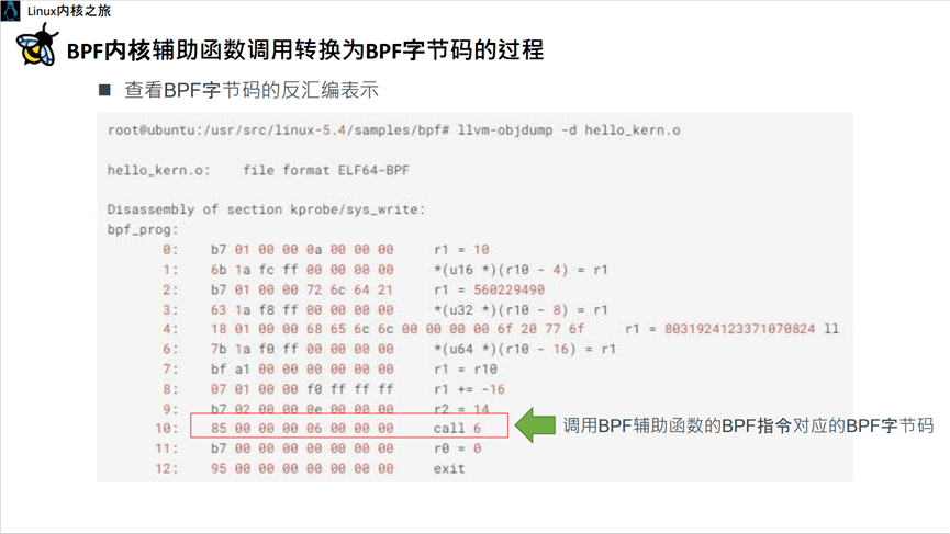 BPF C 编程入门_Linux_内核_make