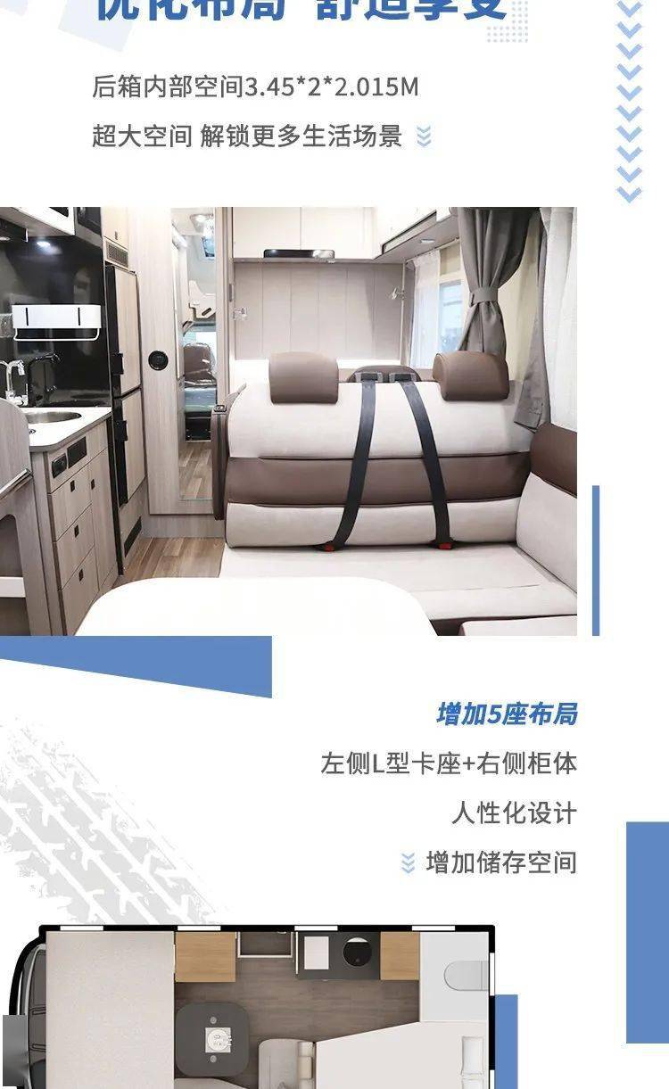 C530大玩家定制版房车_搜狐汽车_搜狐网