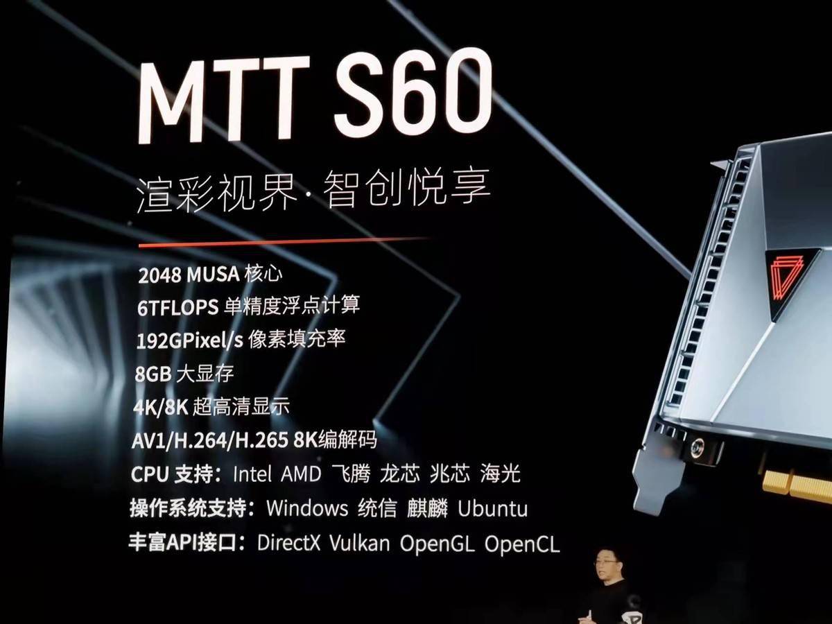 摩尔线程是谁？凭什么改变GPU市场格局？_产品_支持_张建中