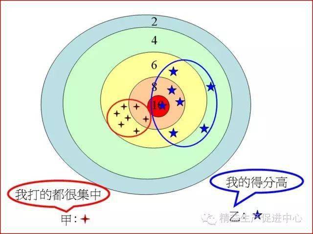 【每日改善】一文了解 FAI&CPK_搜狐汽车_搜狐网