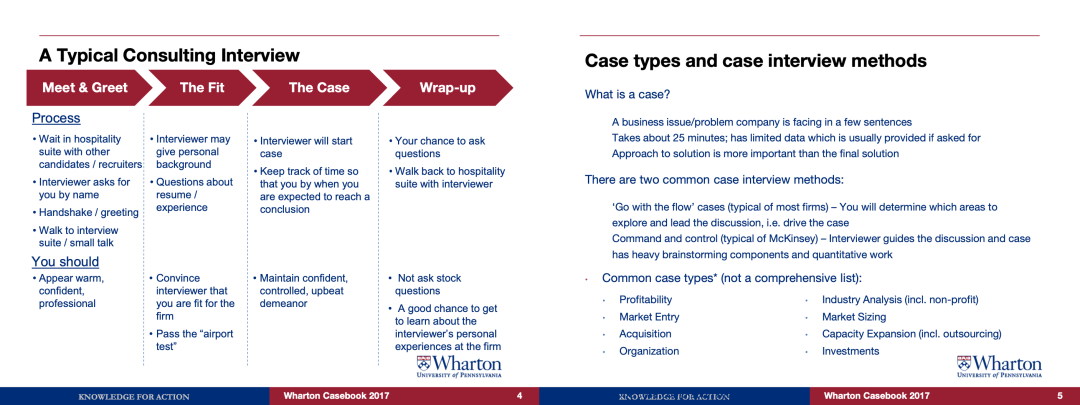 全网首发！19所顶尖商学院Casebook合集.zip_福利_咨询_School