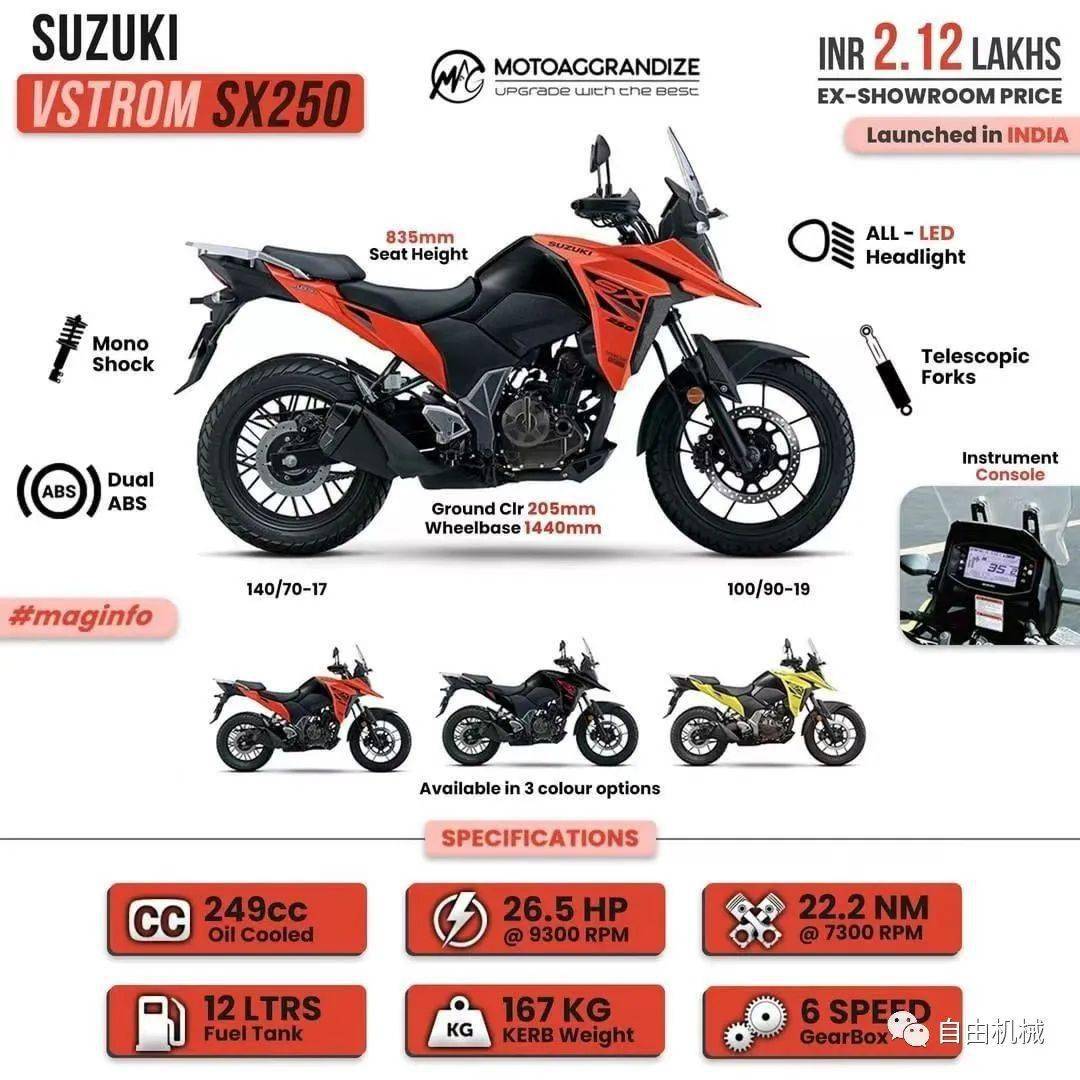 单缸DL 250？铃木印度发布全新车型V-Strom SX 250丨业界_搜狐汽车_搜狐网