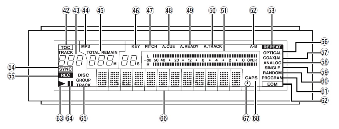 头版、绝版发烧唱片太贵？那就刻一张吧 --- 专业的CD-R刻录机、音质还很棒！_Tascam_录音_功能