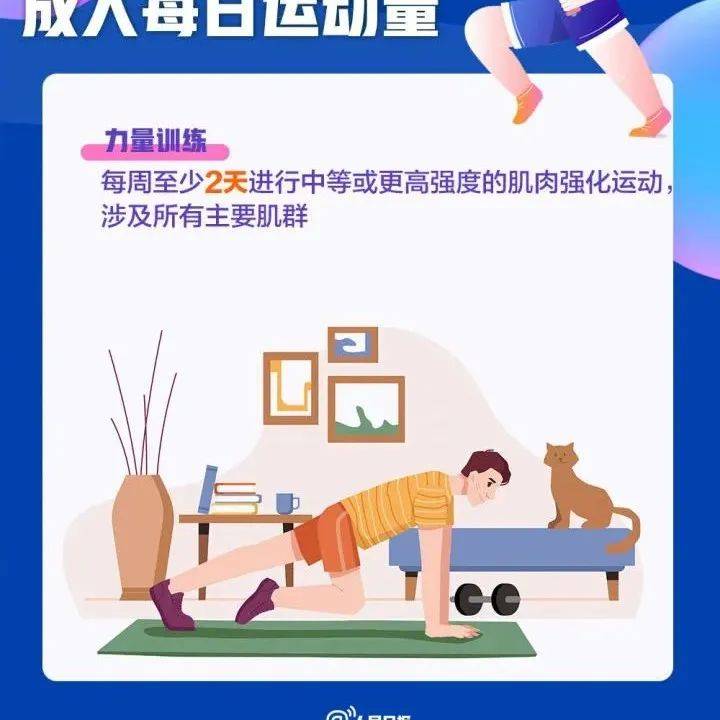 世界防治肥胖日｜防治肥胖 让我们不再负 重”前行！居民危害肥胖率