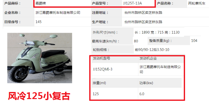 嘉爵125/150cc复古踏板车曝光..._搜狐汽车_搜狐网