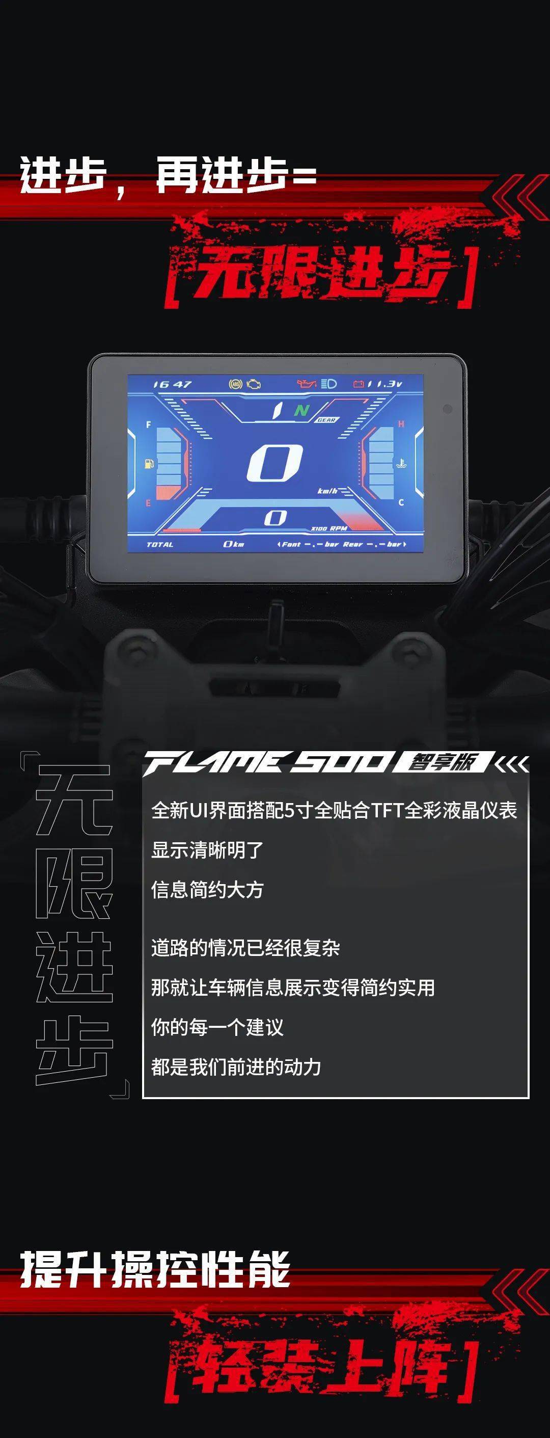 全新2022款Flame500智享版，燃擎来袭_搜狐汽车_搜狐网