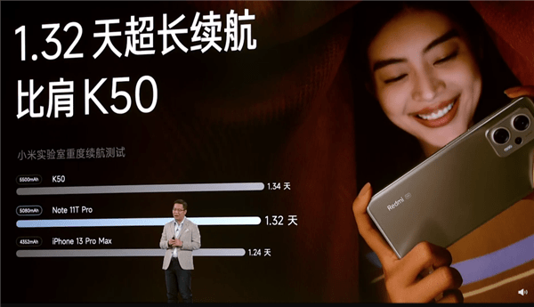 1699元良心小金刚！Redmi Note 11T Pro发布：天玑8100+5080mAh电池_配置_续航_屏幕