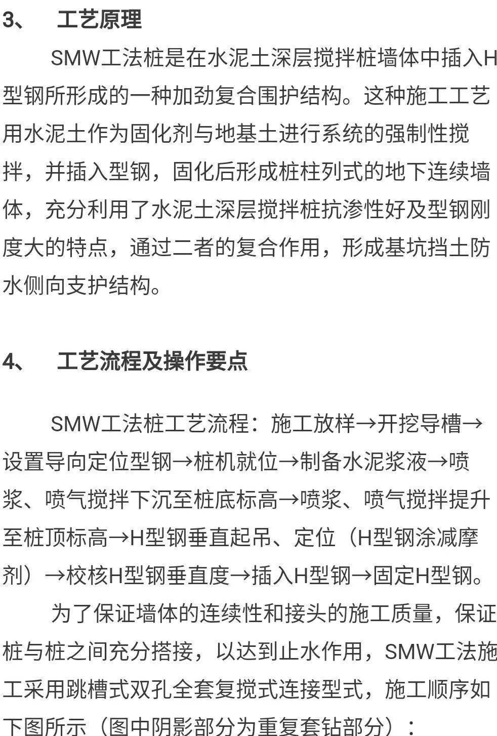 SMW工法桩施工工艺，图文详解！_型钢_定位_进行