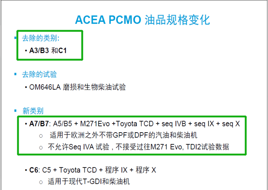 赛纯全新《机油知识树》发布！62个知识点一键保存_搜狐汽车_搜狐网