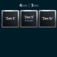 AMD正式公布Zen 5：3nm工艺 全新架构颠覆Zen 4_V-Cache_性能_细节