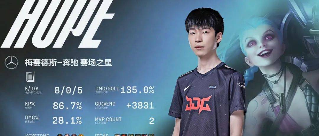 莫欺少年穷！JDG横扫EDG，Hope超神暴打老东家_比赛_Poke_团战