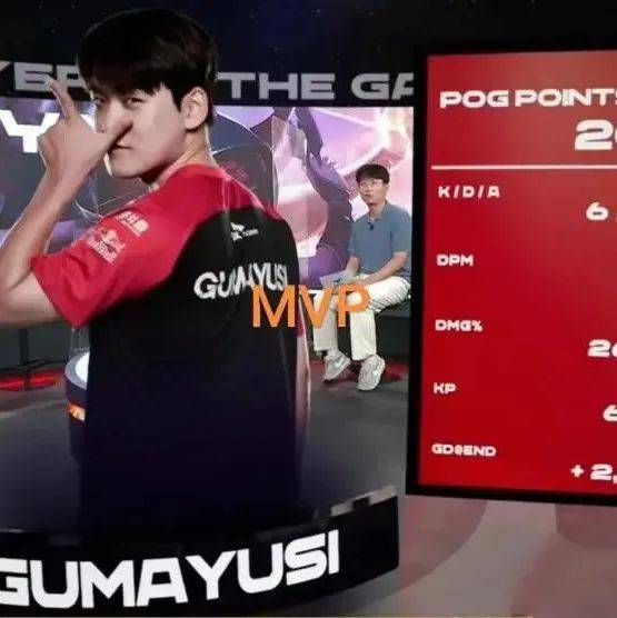 “Faker战绩躺赢图”火了，小吕布反向闪拿MVP，LCK比赛成充电宝_faker_战队_lck