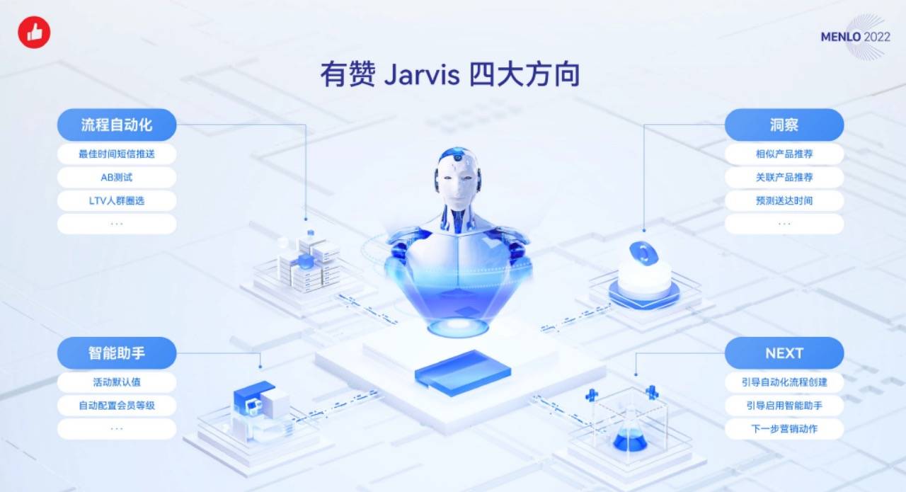 有赞发布三大客群私域运营解决方案，同步推出人工智能引擎Jarvis_服务_商家_产品