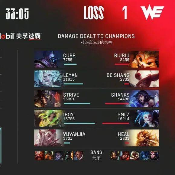 差点被剃光头！WE不敌RA惨遭五连败，957内心却已毫无波动_比赛_阵容_团战