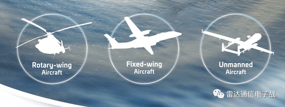 X波段多模机载海上监视雷达：ELM-2022EE_功能_操作_系统