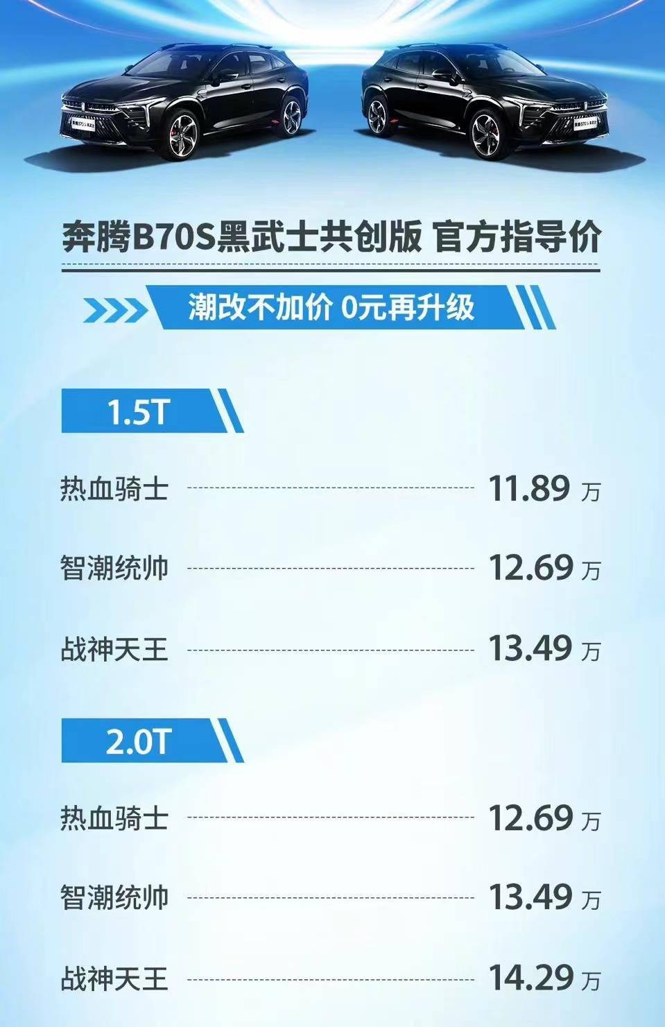 提供更丰富的选择，一汽奔腾B70S黑武士共创版上市11.89万起_搜狐汽车_搜狐网