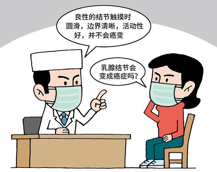 体检发现 结节”了,这是离癌症不远了吗?乳腺肺部甲状腺