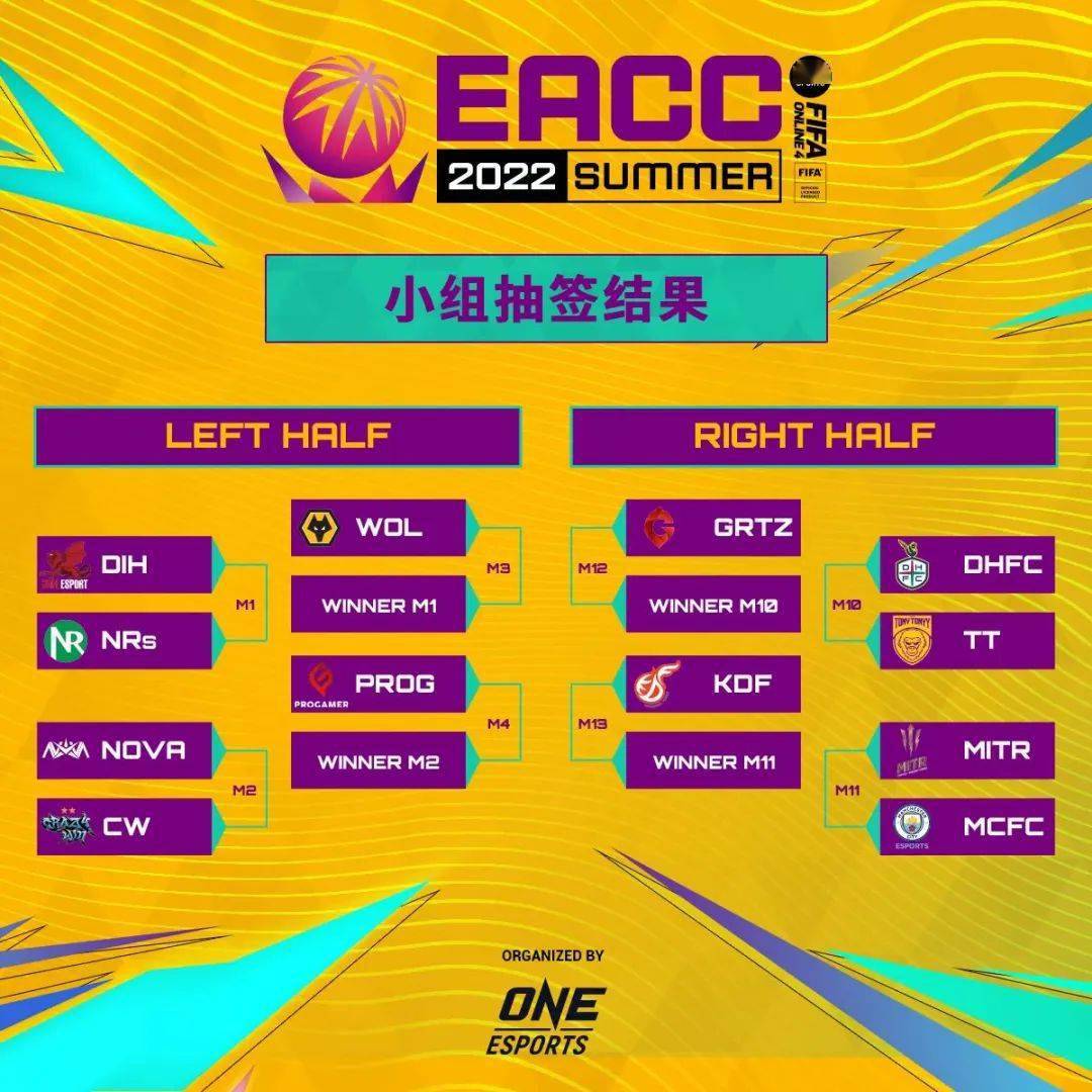 一周重点回顾丨AG战队获得2022CF世界锦标赛冠军，2022LPL夏季赛季后赛赛程公开_总决赛_和平_精英