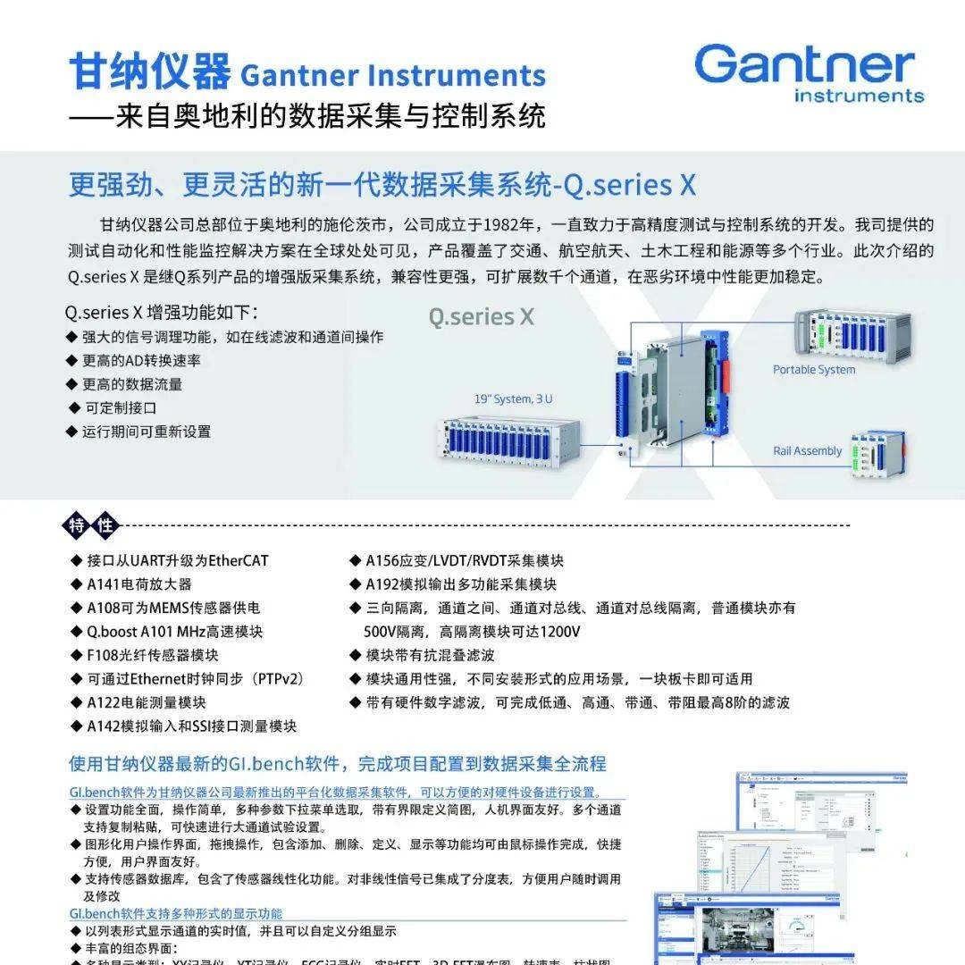 “格局”打开，看看MSO6B示波器的这4种独特分析功能_测量_信号_View