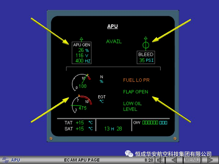 A320 飞机APU的精美图文简介_控制_组件_位置