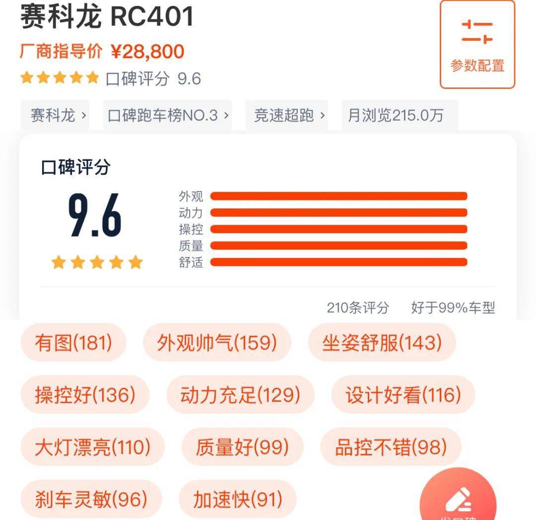 口碑9.6，对新手更友好的赛科龙RC401是如何成全自己的_搜狐汽车_搜狐网