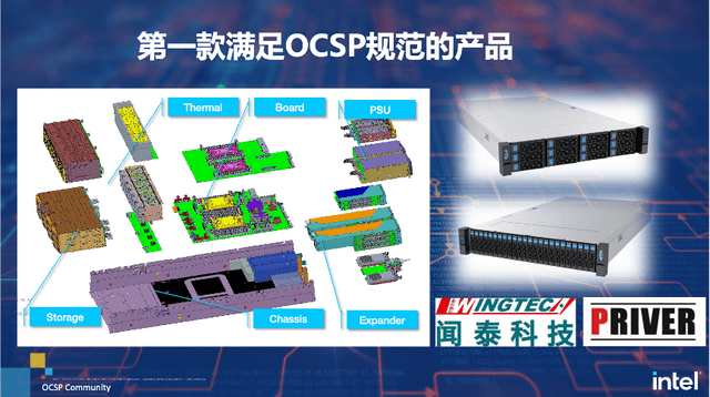 求同存异 生态共赢｜开放通用服务器（OCSP）社区成果发布_Spec_产品_中国区