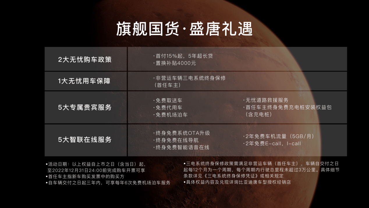 王者混动利刃出击 唐DM-p 4.3s破百 售价28.98万元起_搜狐汽车_搜狐网