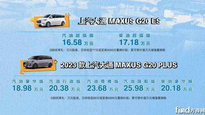上汽大通MPV“火力全开”！G20家族上新 售价16.58万元起_搜狐汽车_搜狐网