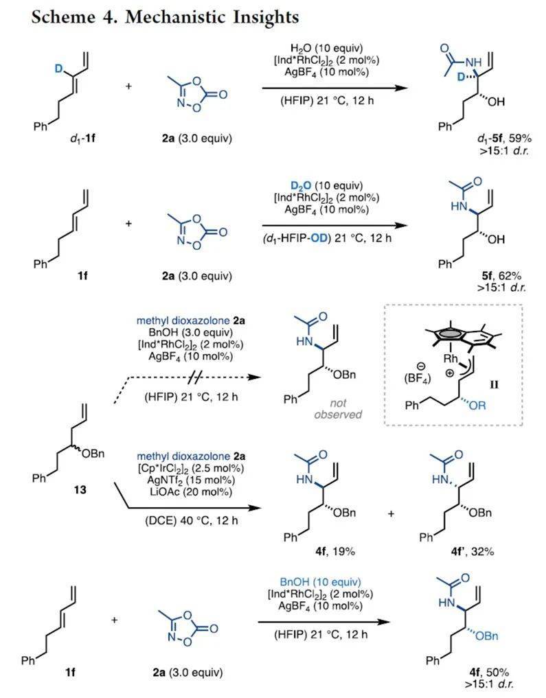 Tomislav Rovis课题组ACS Catal.：1,3-二烯的分子内/间的3,4-双官能团化反应_选择性_Scheme_氧化