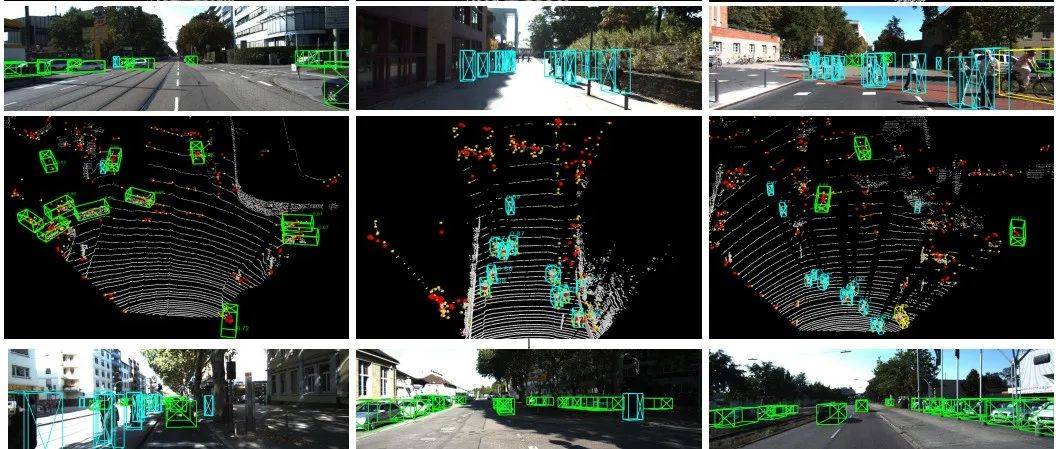 史上最全综述 | 3D目标检测算法汇总！（单目/双目/LiDAR/多模态/时序/半弱自监督）_自动_方法_系统