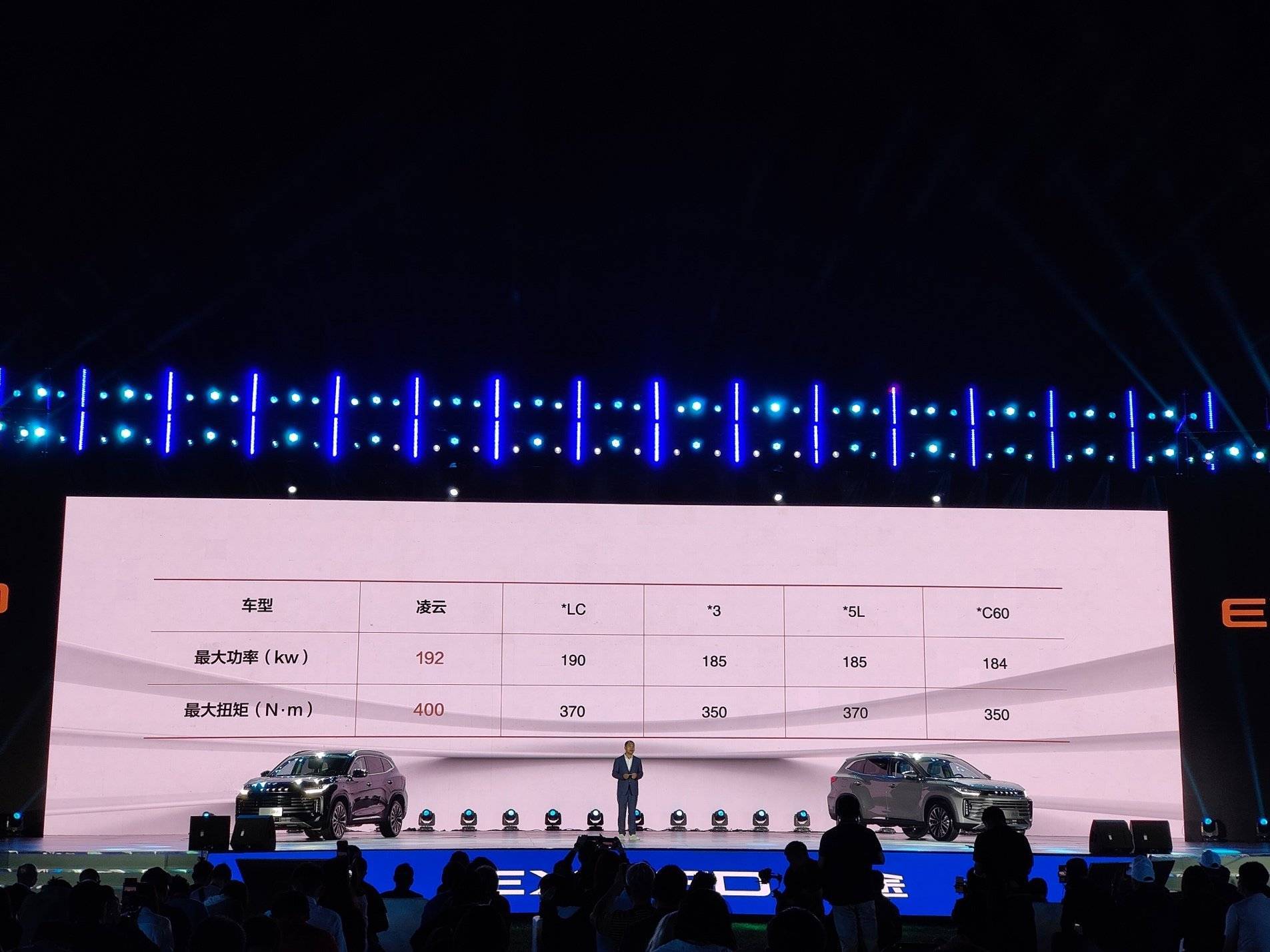 高性能自主SUV2023款星途凌云上市，14.79万起兼顾_搜狐汽车_搜狐网