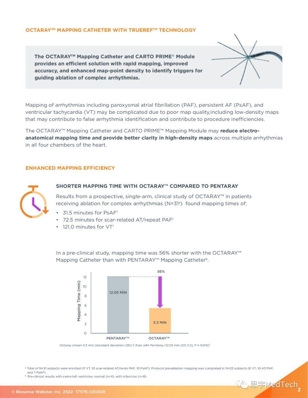 快速心脏建模！强生推出升级版标测诊断导管_TRUEref_技术_Webster