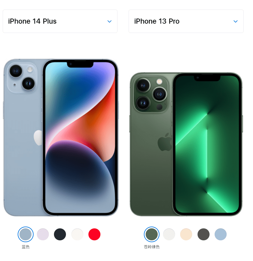 iPhone 14 Plus 和 iPhone 13 Pro，iPhone 13 和 iPhone 14 到底怎么选？_plus_系列_支持